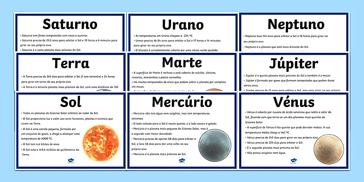 Cartões informativos sobre os planetas do Sistema Solar