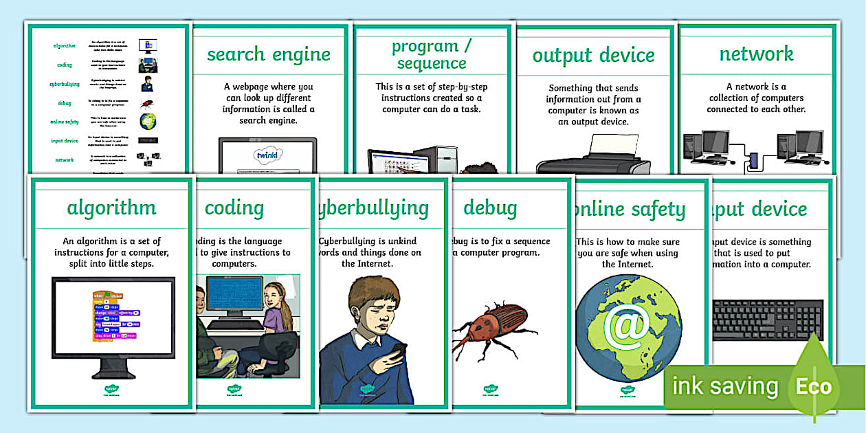 Cursive KS2 Computing Vocabulary Definition Posters - Twinkl