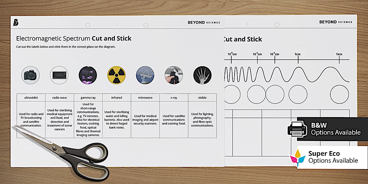 Electromagnetic Spectrum Worksheet - Cut and Stick | Beyond