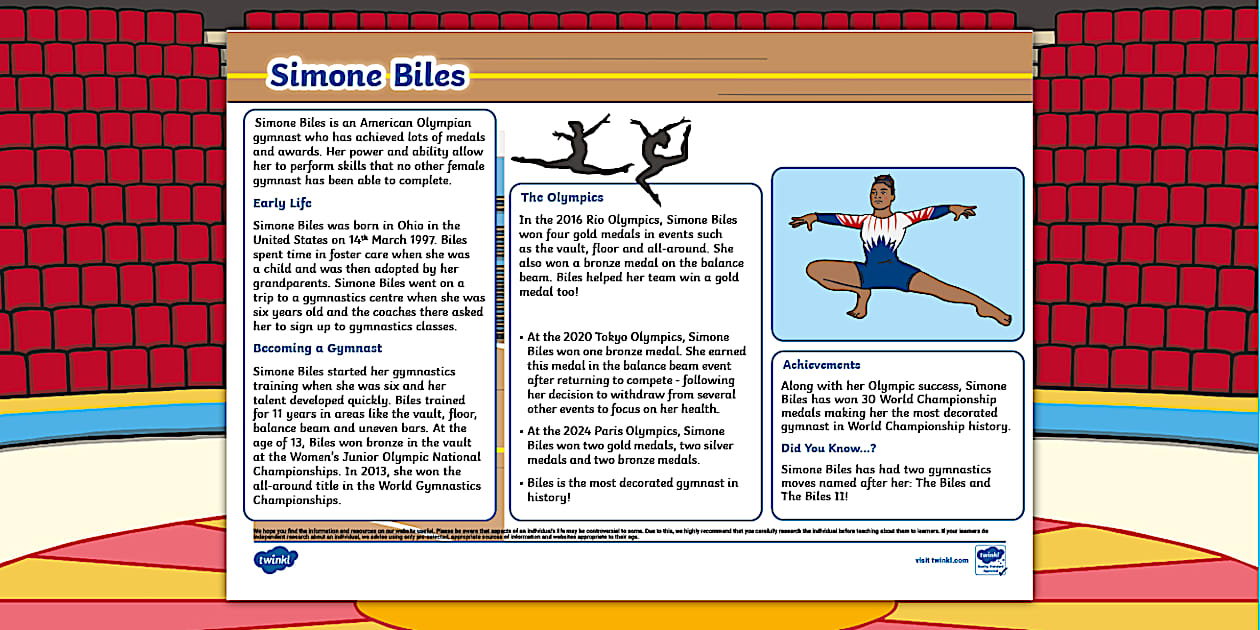 KS1 Simone Biles Fact File (teacher made) - Twinkl