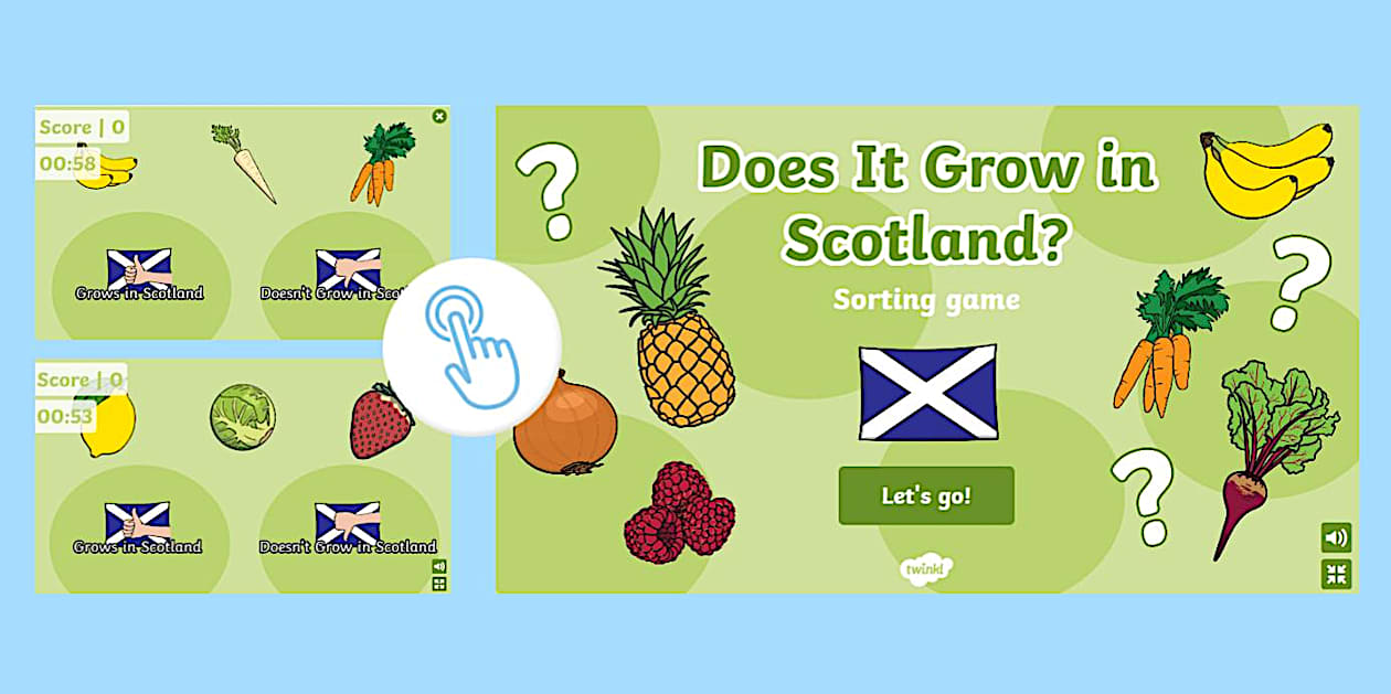 Does It Grow in Scotland? Interactive Sorting Activity