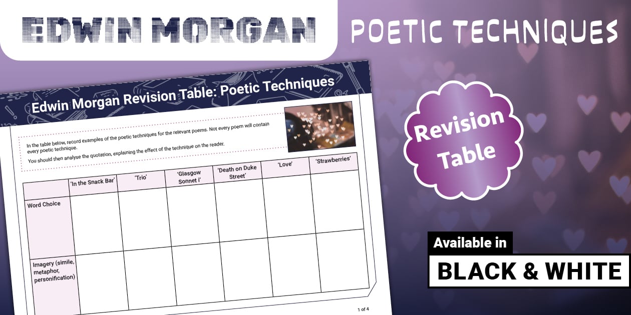 Edwin Morgan Revision Table: Poetic Techniques