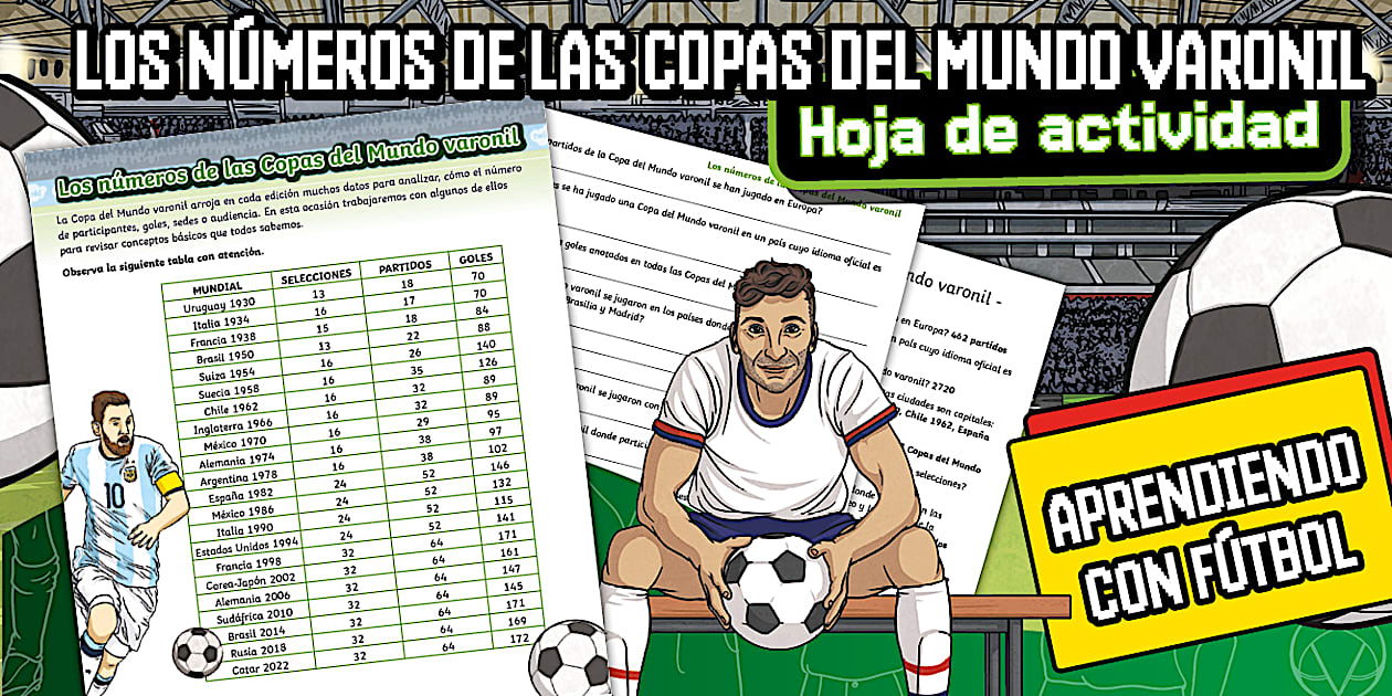 Hoja de actividad: Los números de las Copas del Mundo varonil