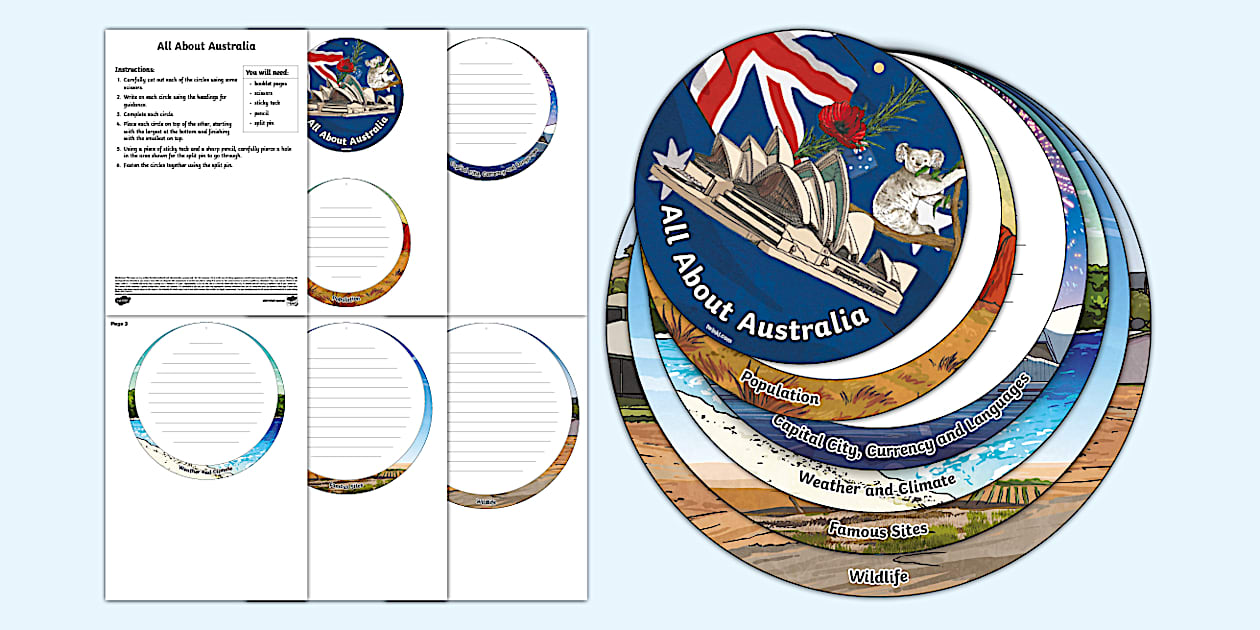 All About Australia Circles Booklet (teacher made) - Twinkl