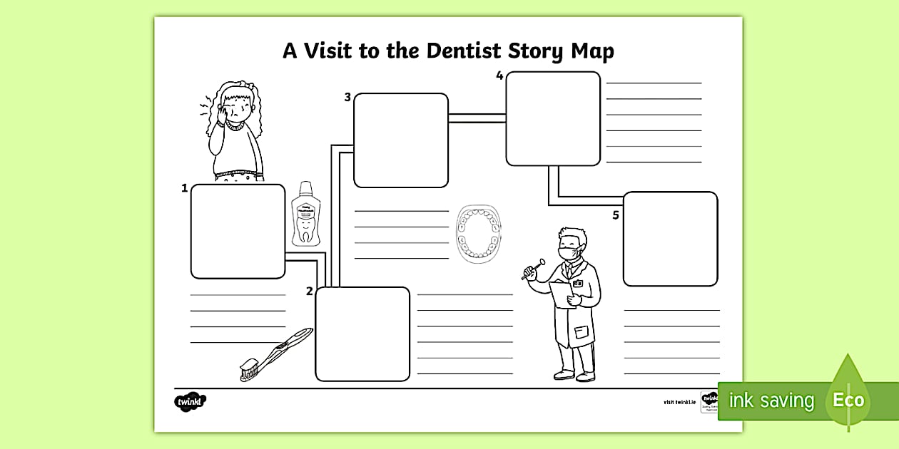 The Dentist Aistear Going to the Dentist Story Map Worksheets