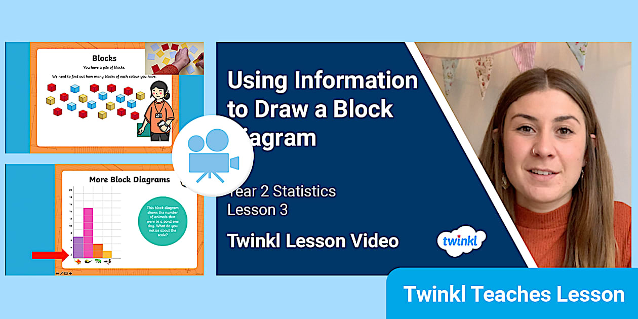 👉 Year 2 (Ages 6-7) Statistics: Video Lesson 3 - Twinkl
