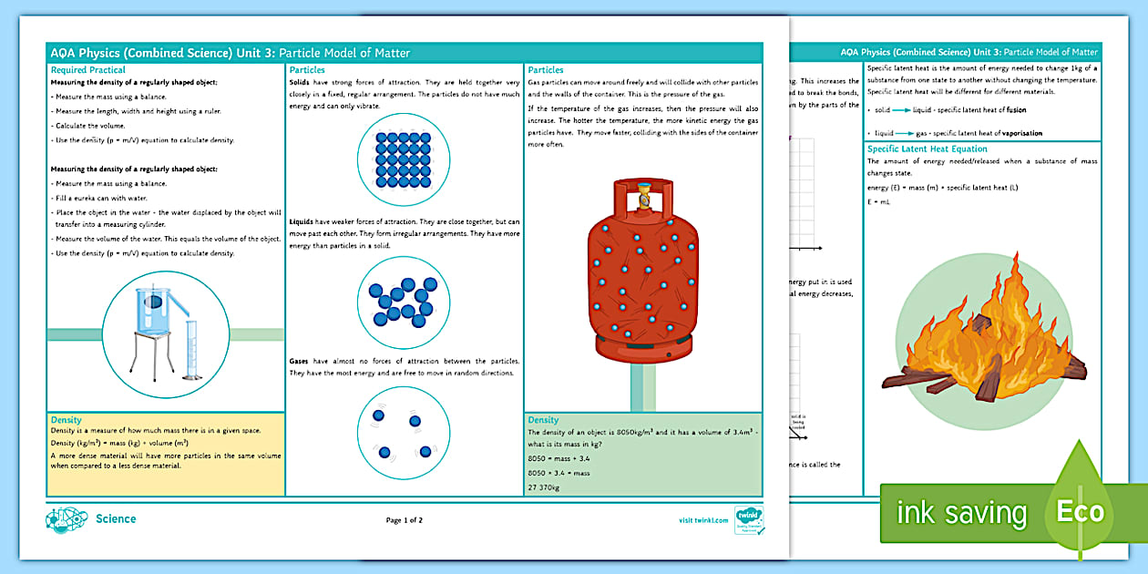 AQA Physics (Combined) Unit 3: Particle Model of Matter Knowledge Organizer