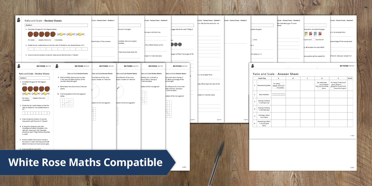 👉 Ratio and Scale – Review Sheets (teacher made)