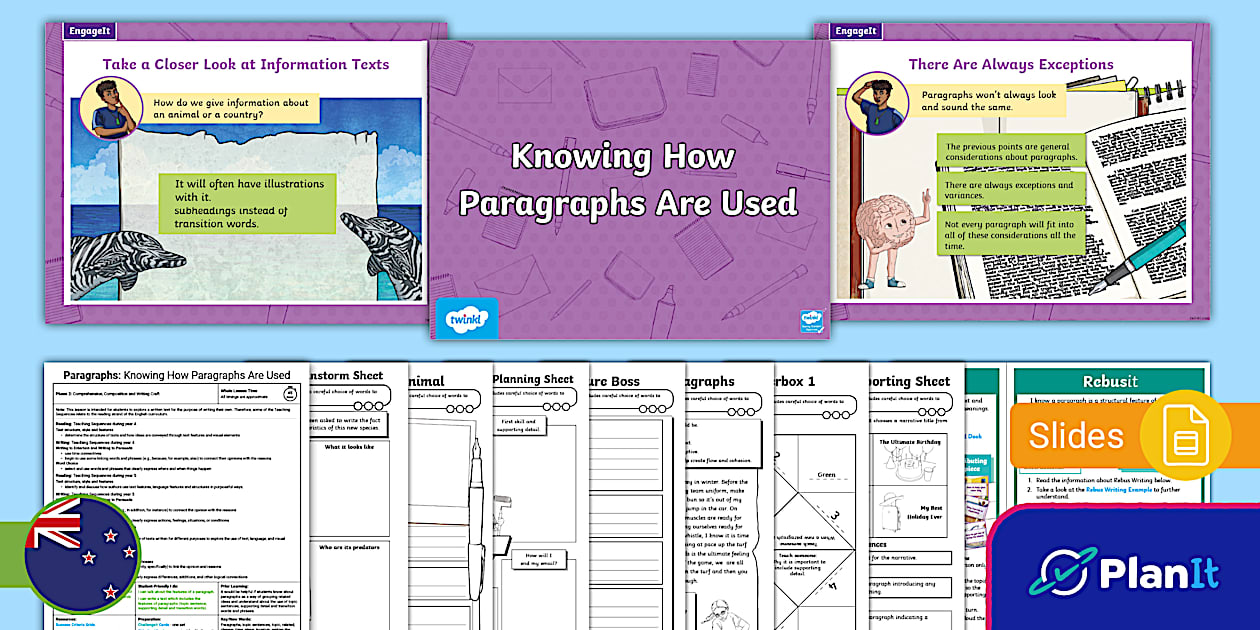 Phase 2 Writing: Paragraphs: Knowing How Paragraphs Are Used