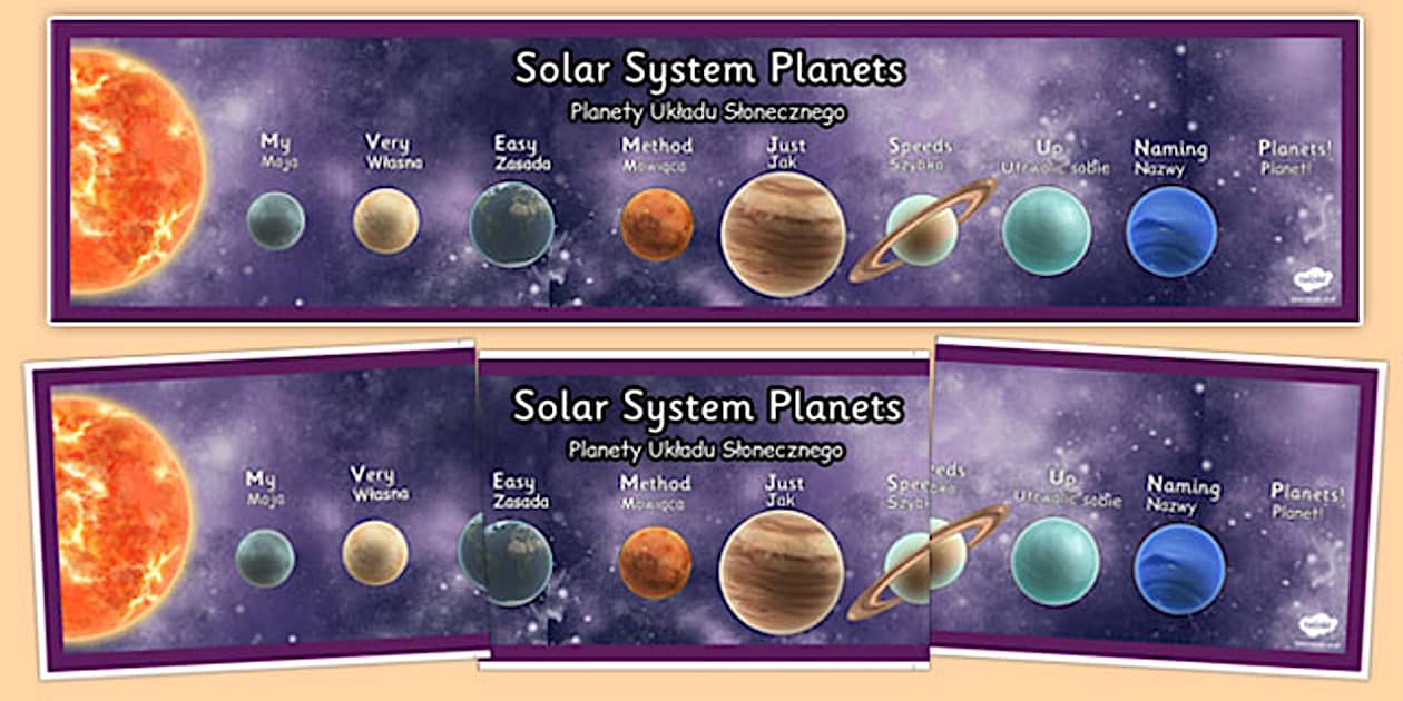 Mnemonic Solar System Planets Display Banner Detailed Images Polish