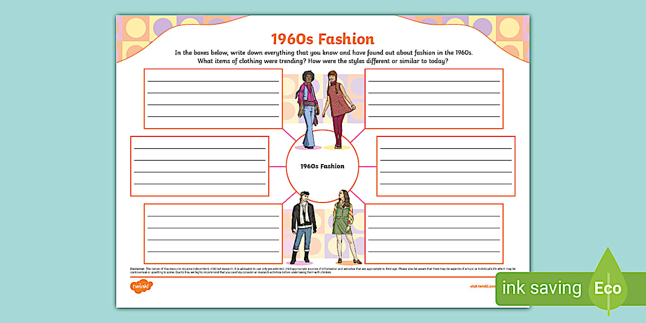 1960s Fashion Mind Map (teacher made) - Twinkl