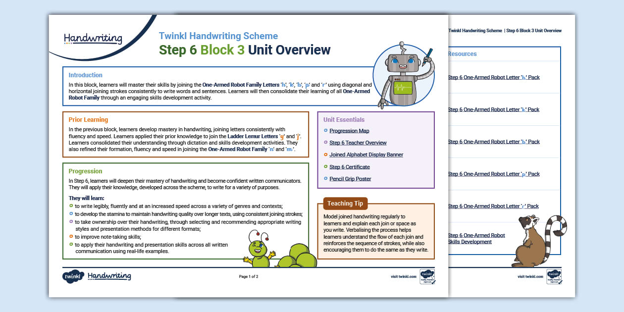 Step 6 Block 3 Teacher Overview (teacher made) - Twinkl