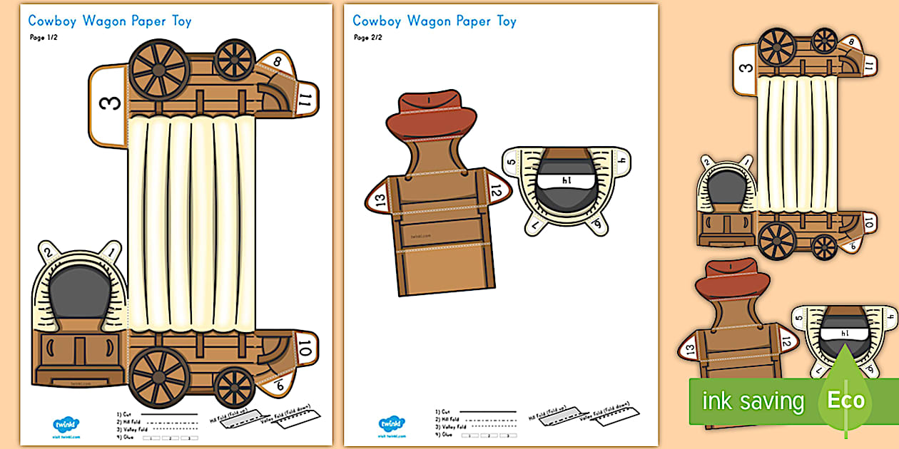 Covered Wagon Paper Model Activity (professor feito)