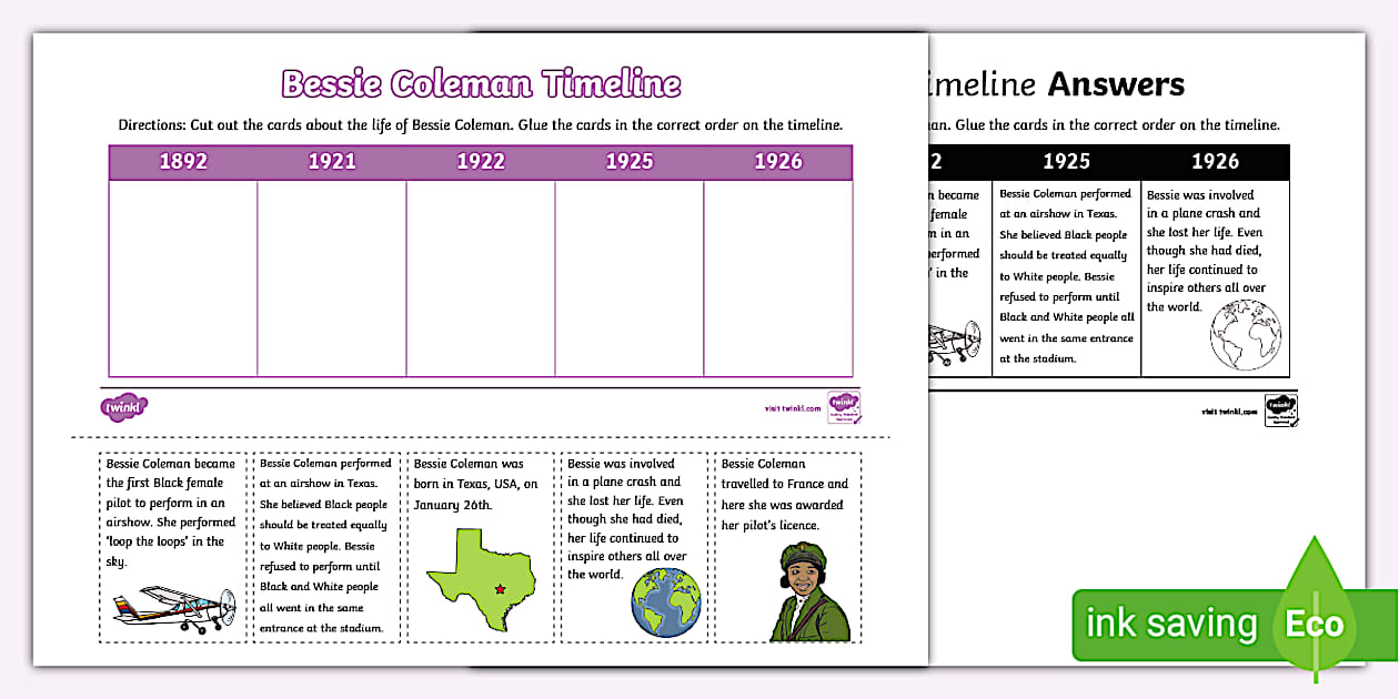 Editable Bessie Coleman Timeline Activity - Twinkl