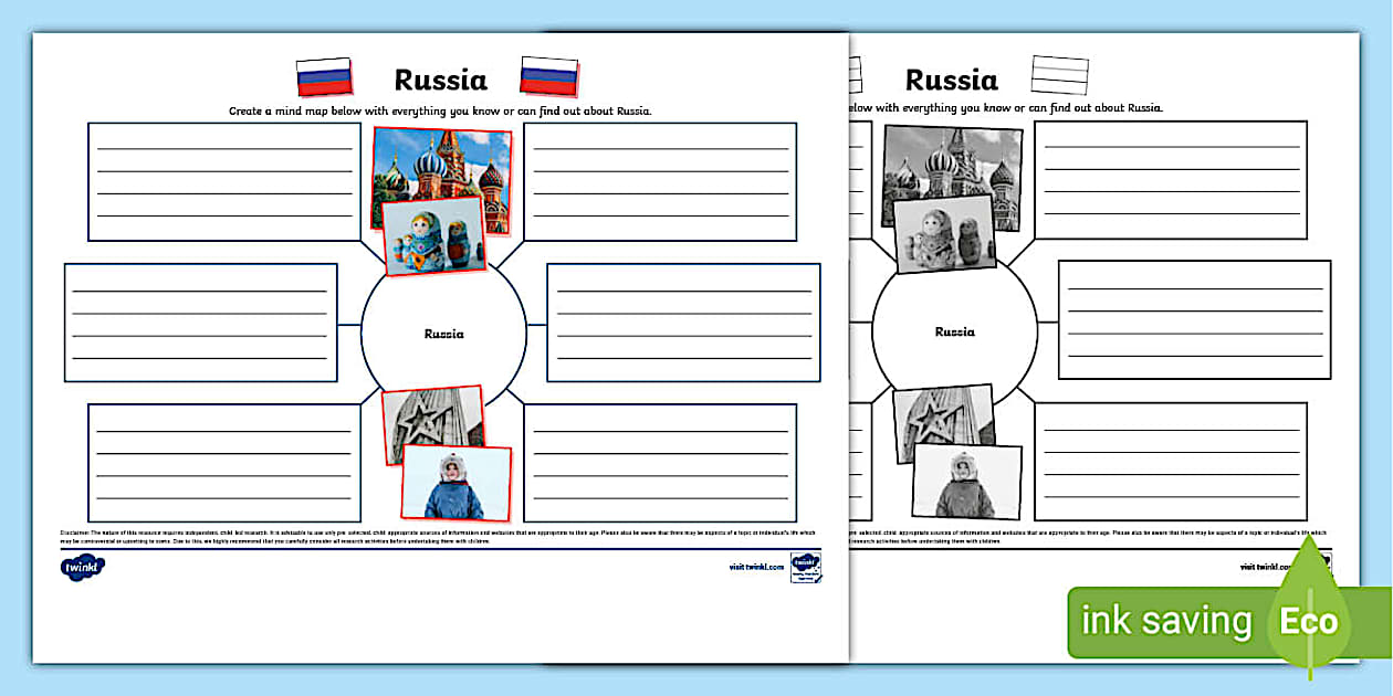 Russia Mind Map (teacher made) - Twinkl