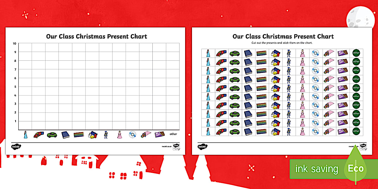 Editable Class Christmas Present Pictogram Chart Activity