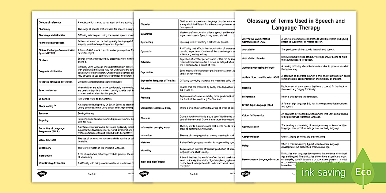 Speech And Language Terminology CPD Glossary (Teacher-Made)