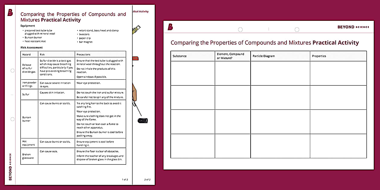 Comparing the Properties of Compounds and Mixtures Practical Activity