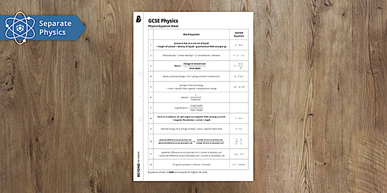 Physics Equation Sheet | AQA GCSE Physics | Beyond - Twinkl