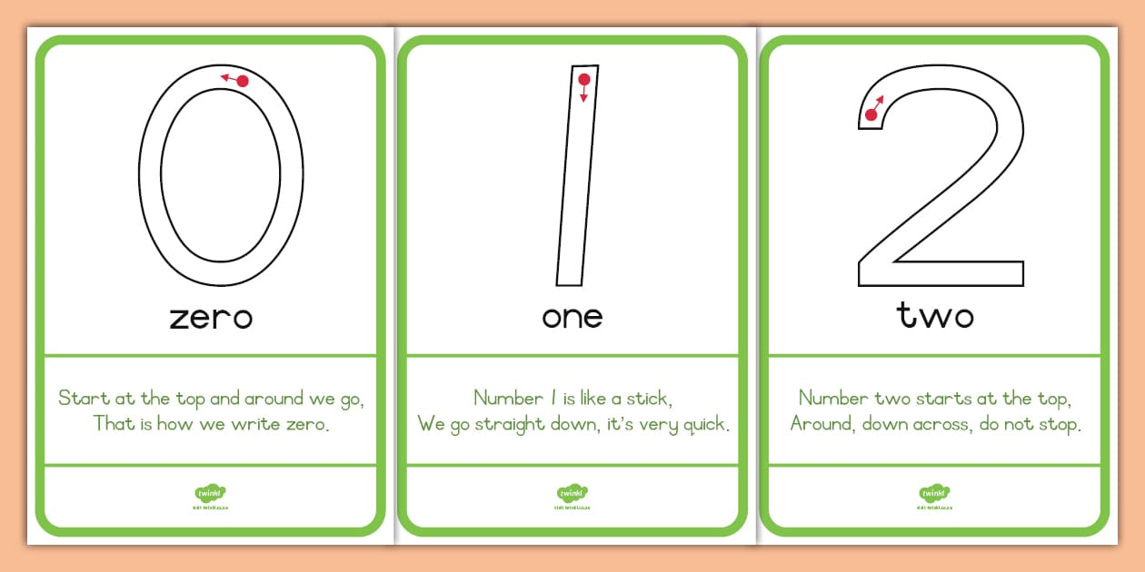 Number Writing Rhymes Posters | Twinkl South Africa - Twinkl