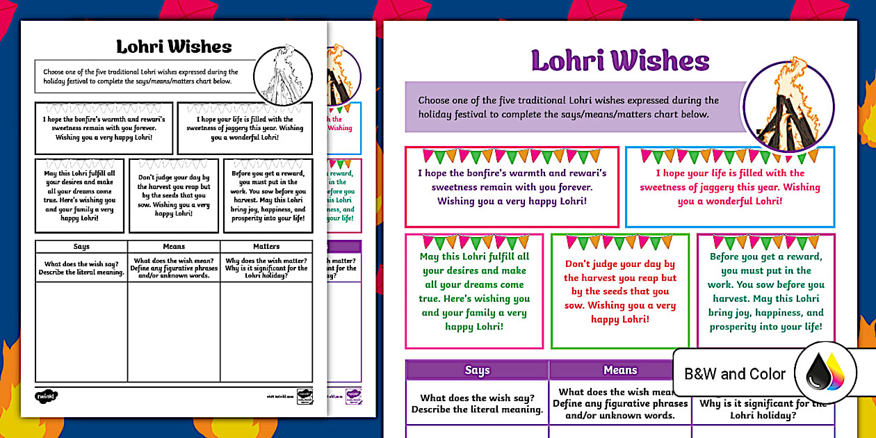 Seventh Grade Lohri Wishes Worksheet (professor feito)
