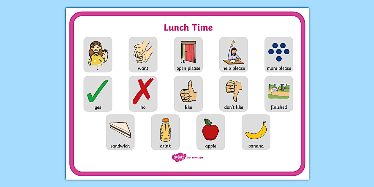 Lunchtime Communication Board - Twinkl