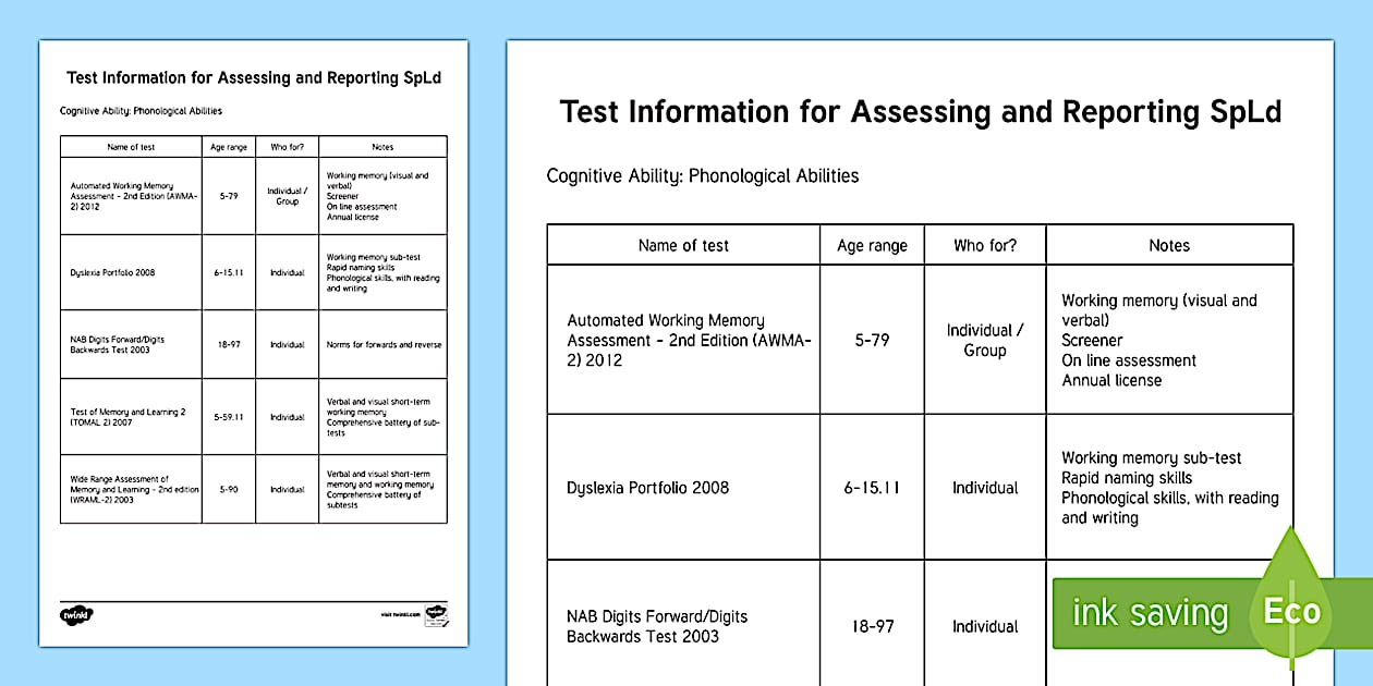 Access Arrangements Test Information Memory Adult Guidance