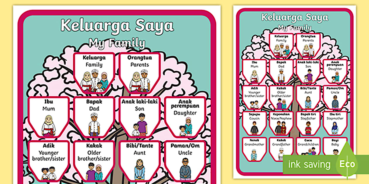 SA My Family Display Poster Indonesian English - Twinkl