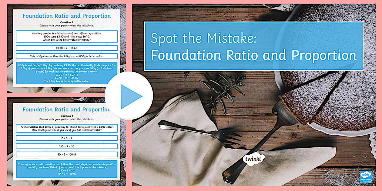 GCSE Foundation Ratio and Proportion Spot the Mistake PowerPoint