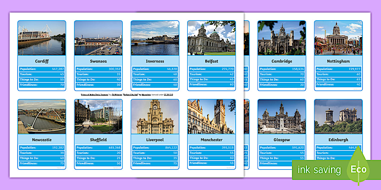 British Cities Top Card Game