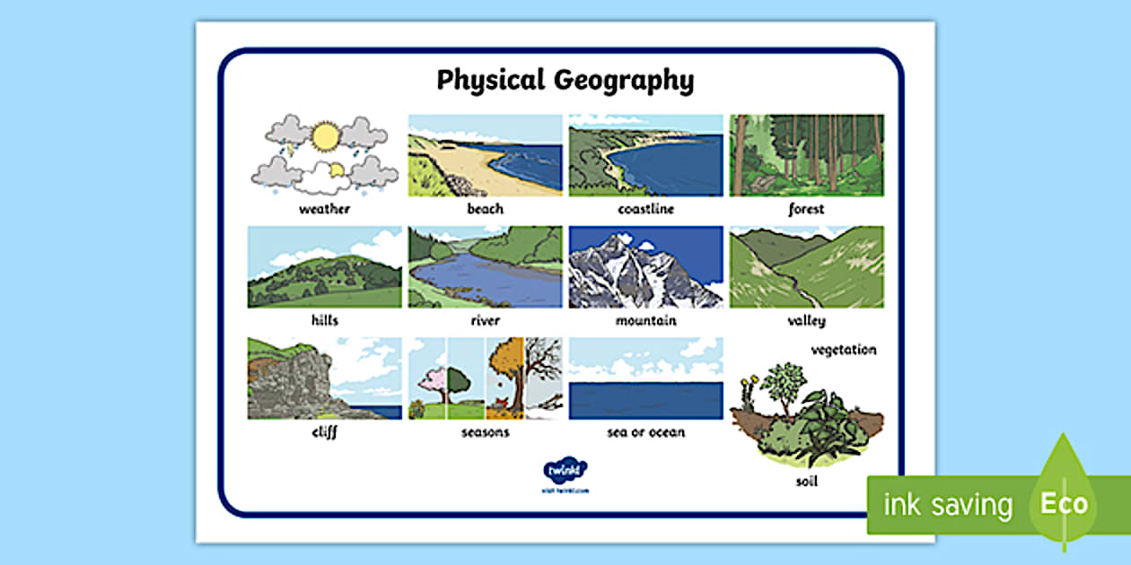 Black and White Physical Geography Word Mat (teacher made)