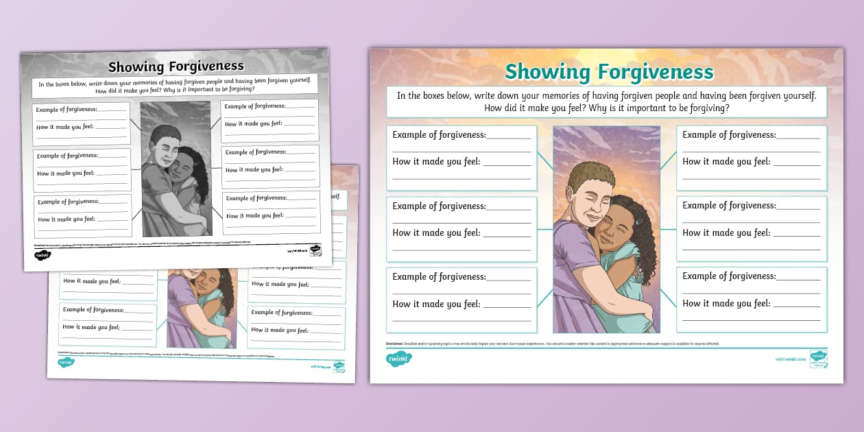 Showing Forgiveness Mind Map - Twinkl Forgive (Teacher-Made)