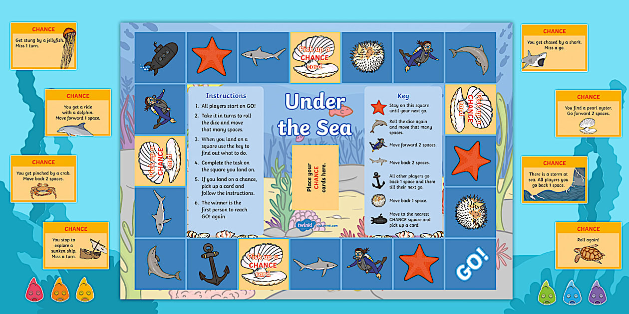 Editable Under the Sea Themed Board Game - Twinkl