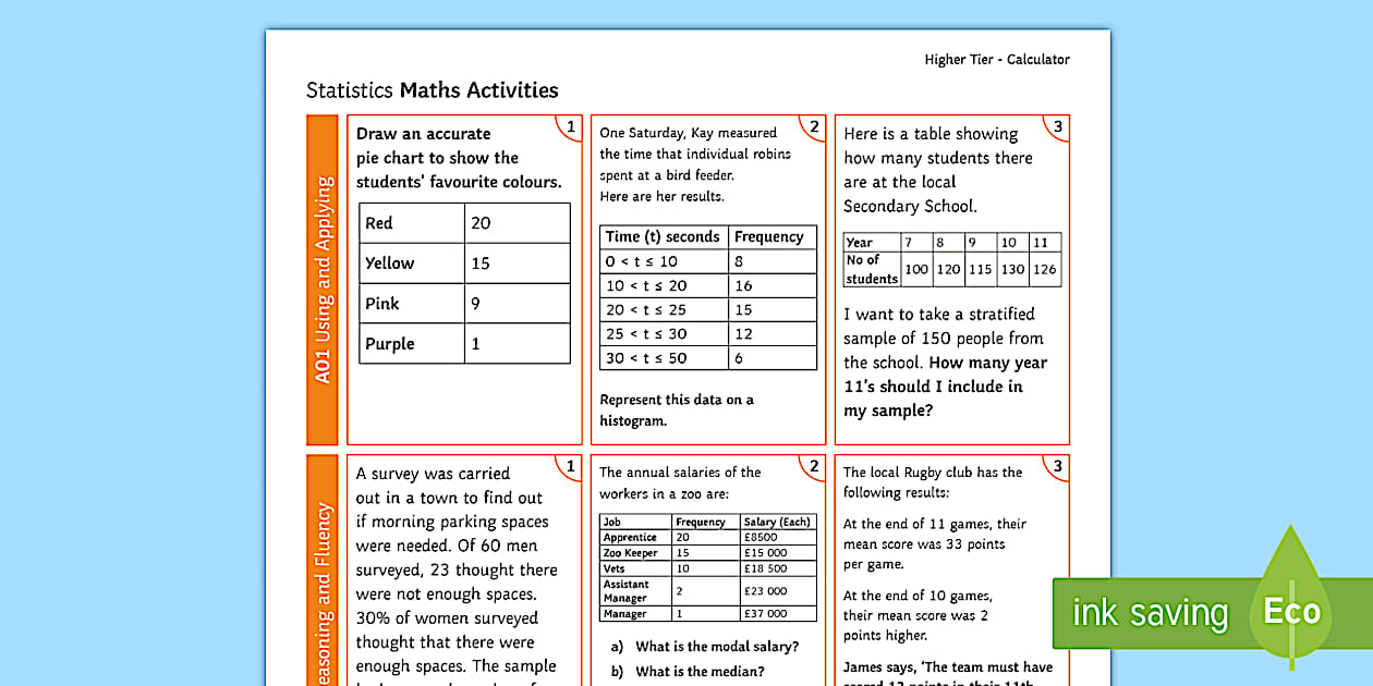 GCSE Statistics Revision - Higher Level | KS4 Maths | Beyond