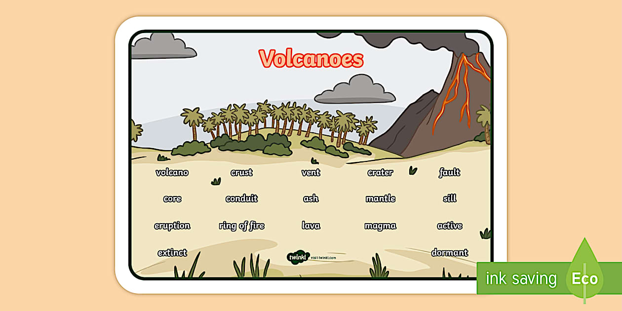 Editable Volcano Word Mat (teacher made) - Twinkl
