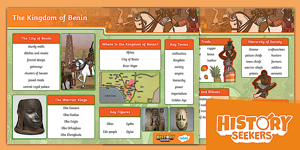 History Seekers: UKS2: The Kingdom of Benin Word Mat