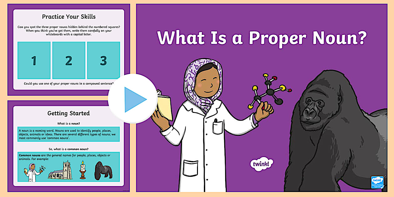 What Is a Proper Noun? PowerPoint for K-2nd Grade - Twinkl