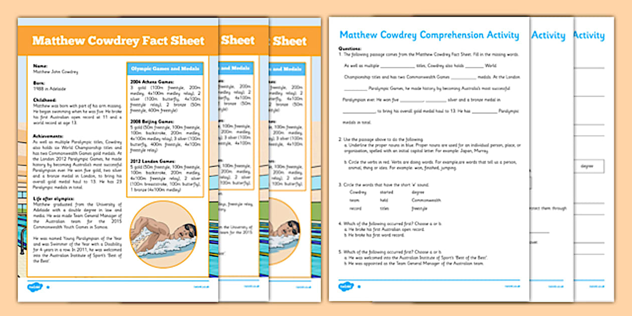Matthew Cowdrey Australian Olympian Differentiated Comprehension Activity
