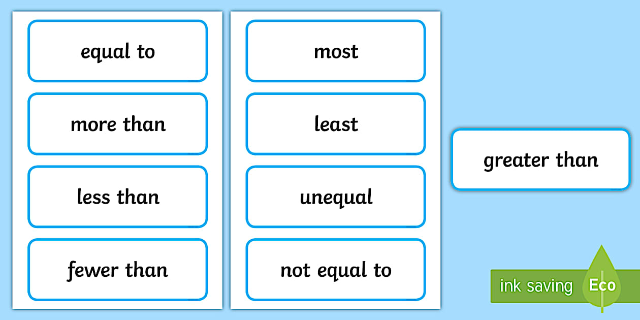 Editable Equal More Than Less Than Word Cards Maths Display