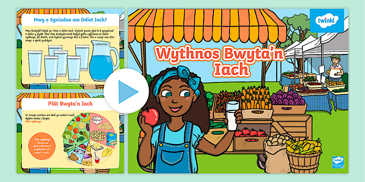 Pŵerbwynt Gwybodaeth Bwyta'n Iach