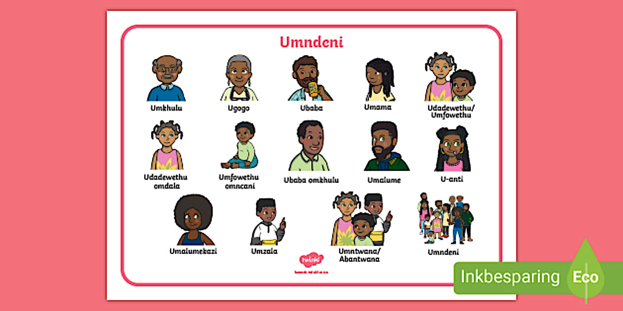 Umndeni - Family Word Mat isiZulu (Teacher-Made) - Twinkl