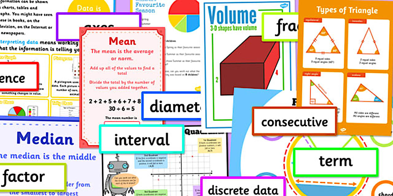 UKS2 Maths Shape, Space and Measure Display Pack - Twinkl