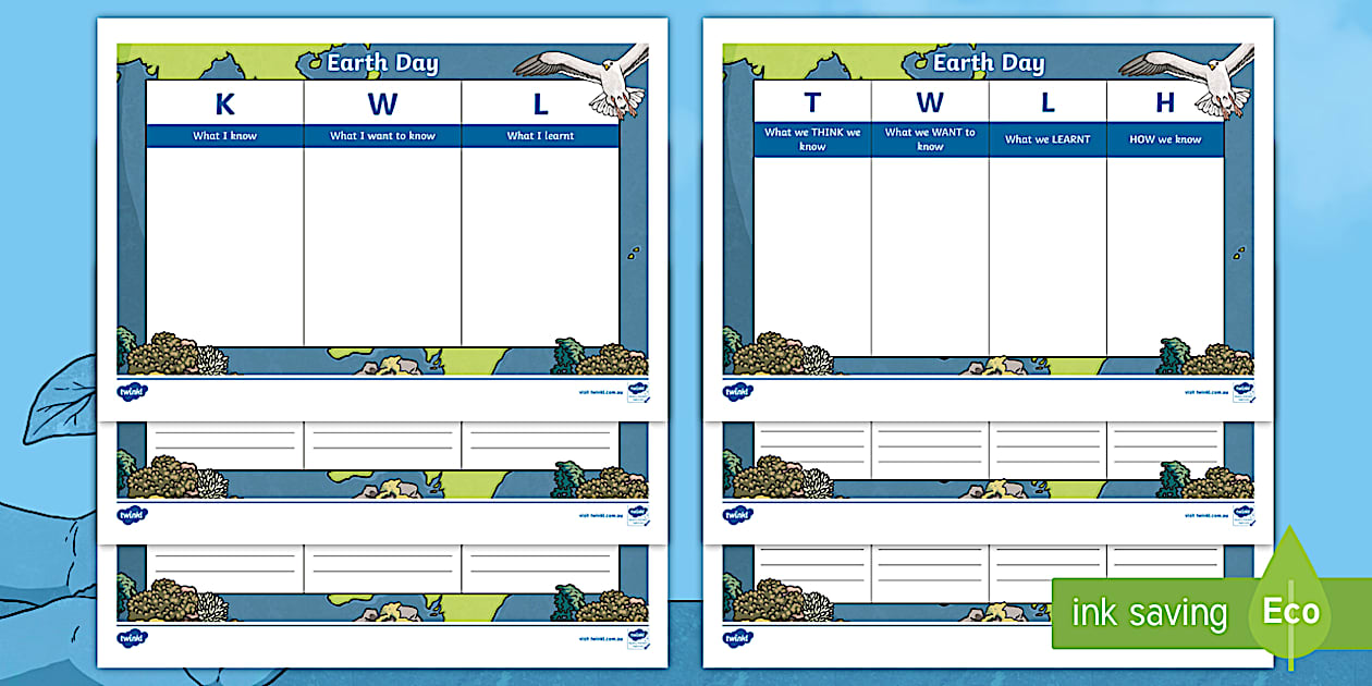Earth Day TWLH Differentiated KWL Grid (teacher made)