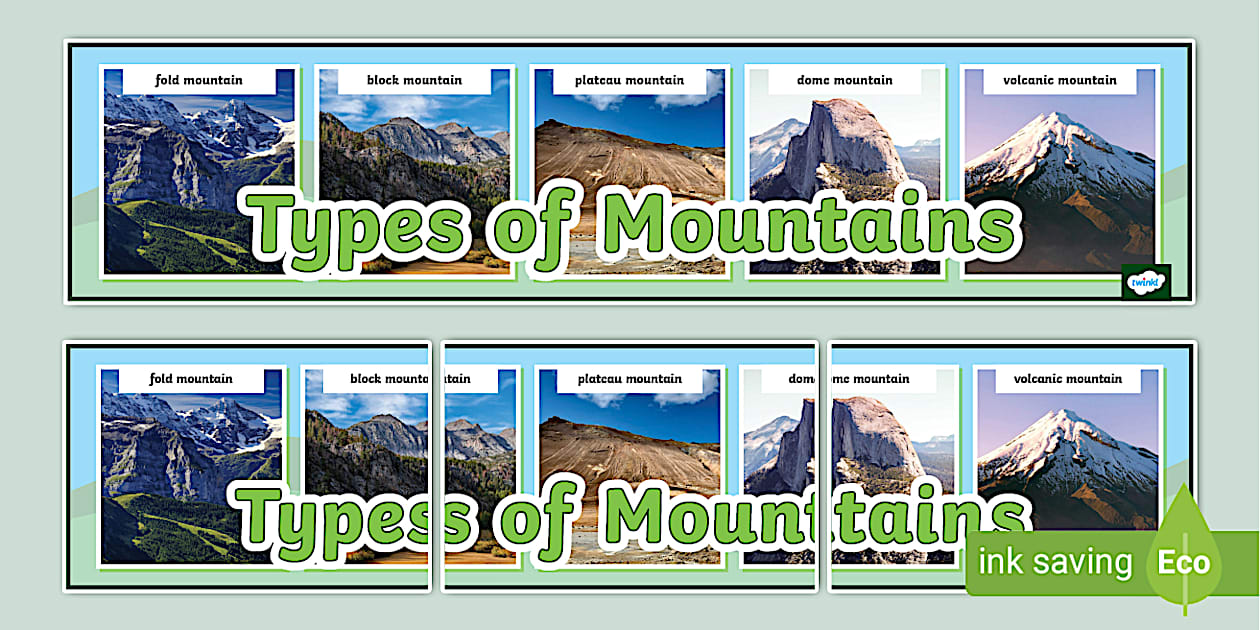 Types of Mountains Display Banner (teacher made) - Twinkl