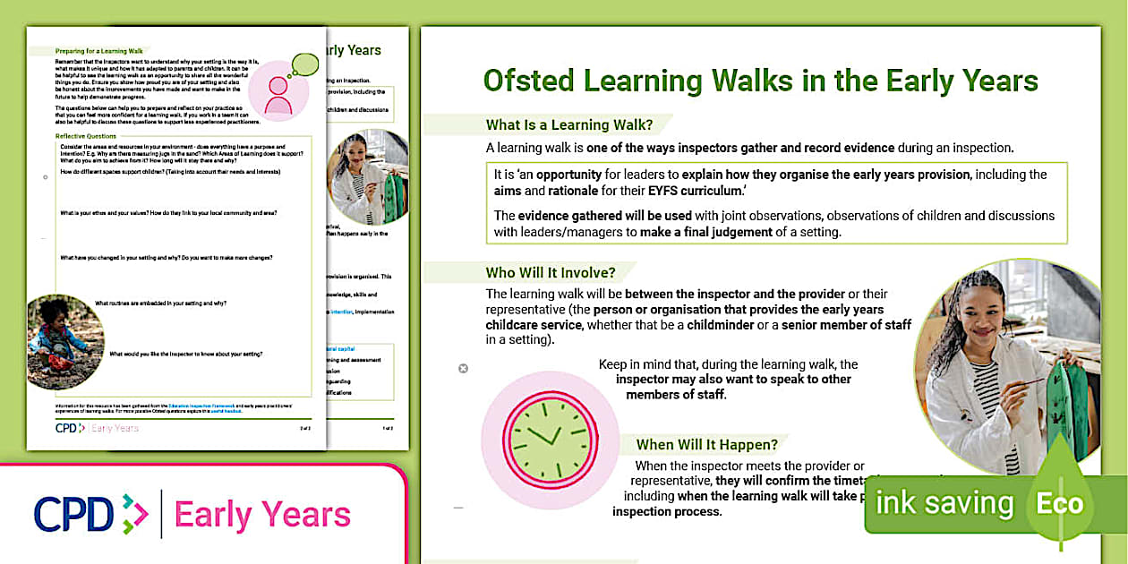 Ofsted Learning Walks Kindergarten | Kindergarten CPD | Twinkl