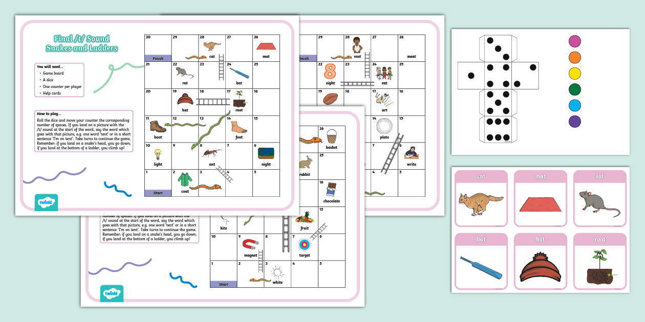 Final /t/ Sound Snakes and Ladders (teacher made) - Twinkl