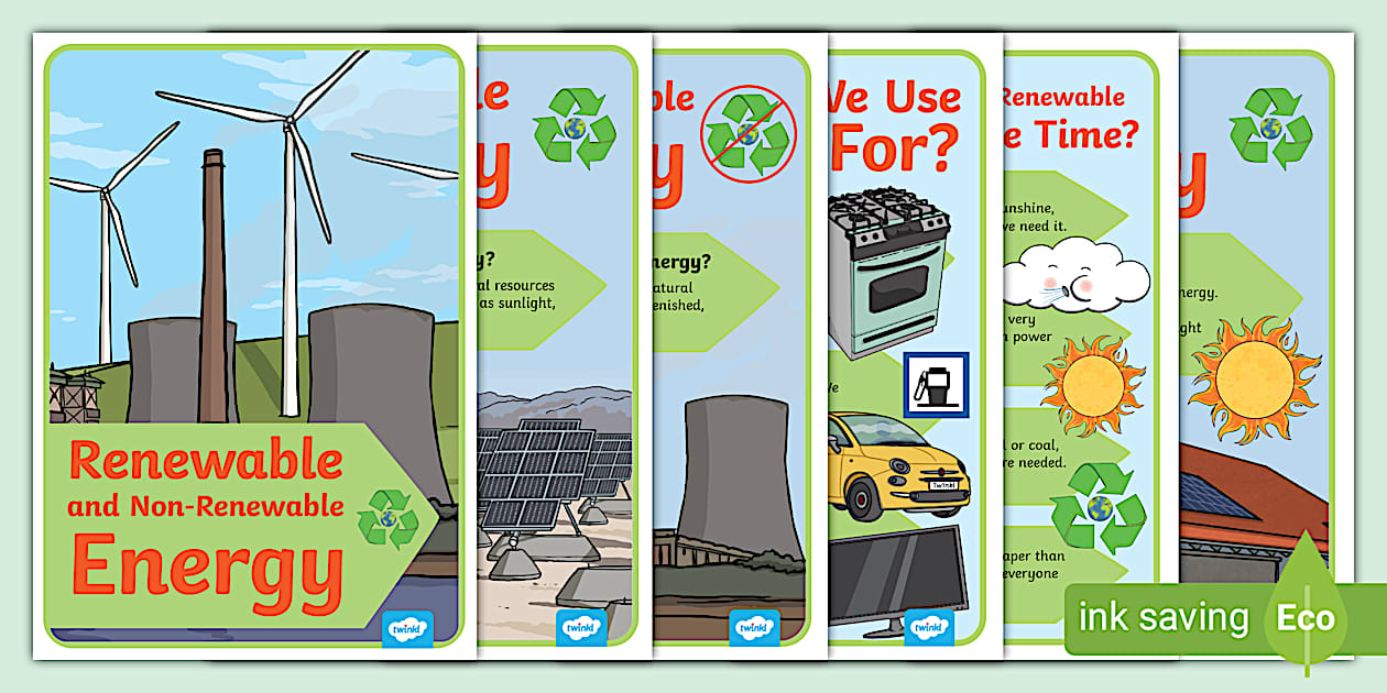 Black and White Renewable And Non-Renewable Energy Information Posters