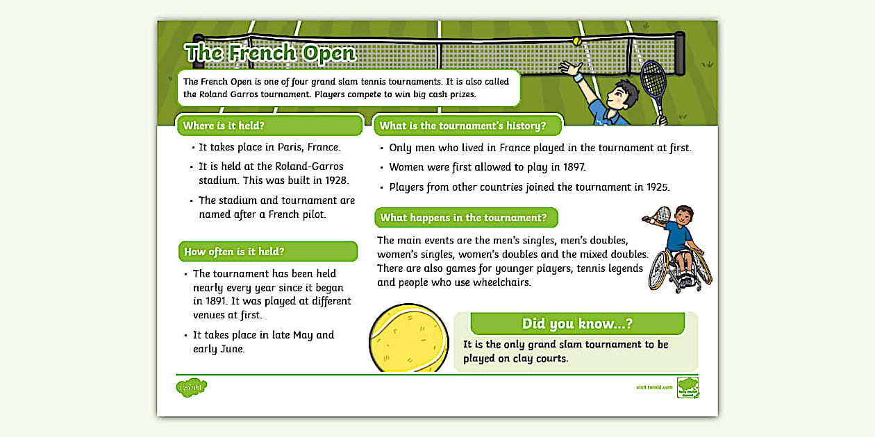 KS1 French Open Fact File (teacher made) - Twinkl