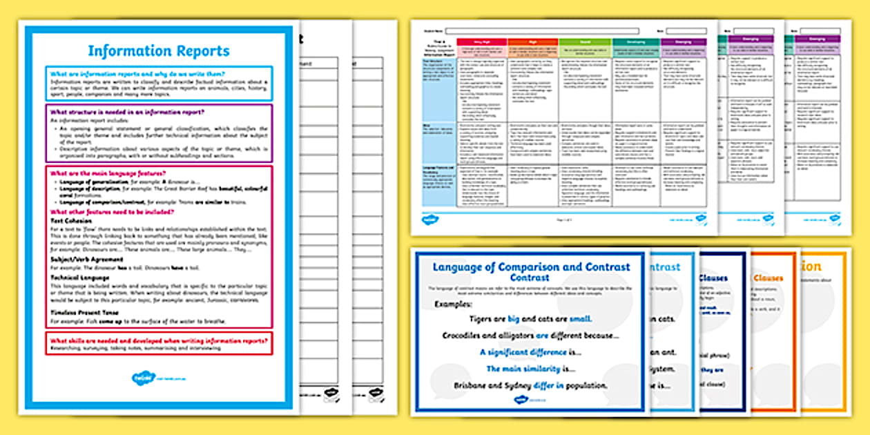 Information Report Pack | Examples of Informational Writing
