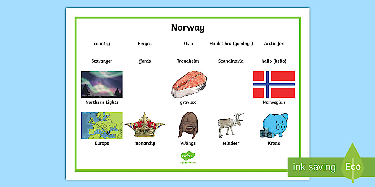 Norway Word Mat (teacher made) - Twinkl